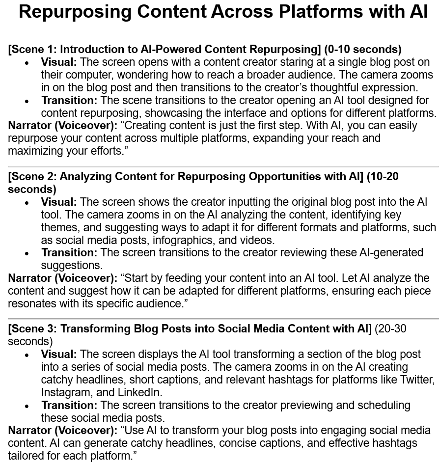 52 AI Tips for Marketers Video Scripts – AI Assisted PLR – PLR Launch