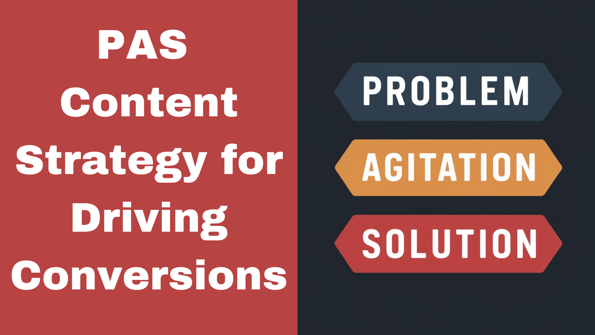 PAS Content Strategy for Driving Conversions – 48 Hour Limited PLR – PLR Launch